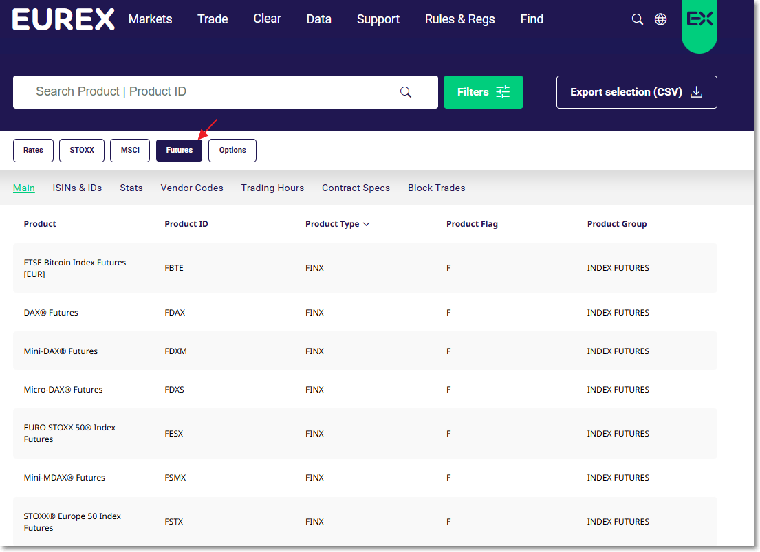 Eurex Futures – dxFeed Retail