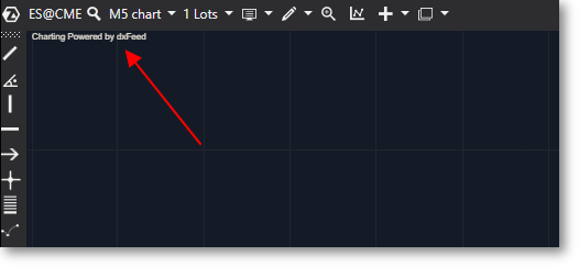 dxFeed connection in ATAS – dxFeed Retail